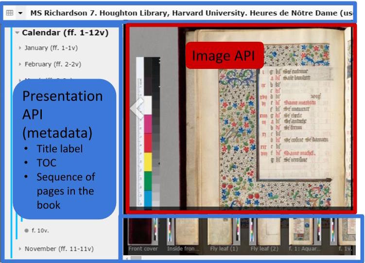 IIIF Introduction · IIIF 5 Day Workshop